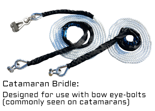 PCA | Catamaran Bridle System Mantus Marine